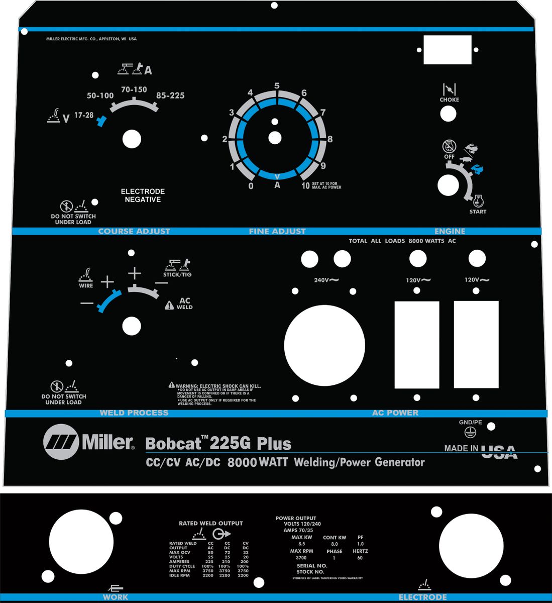 Miller Control Plate for Bobcat 225G PLUS, 2-Pcs